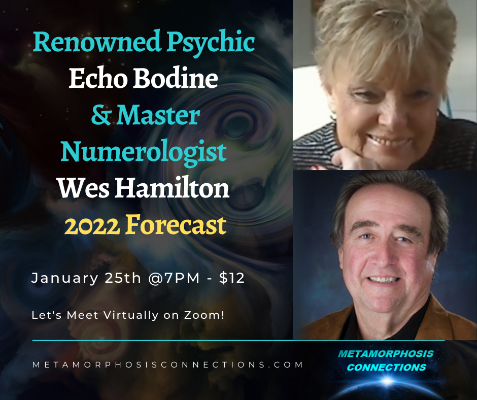 Our Latest Podcast and an Important Announcement – Echo Bodine